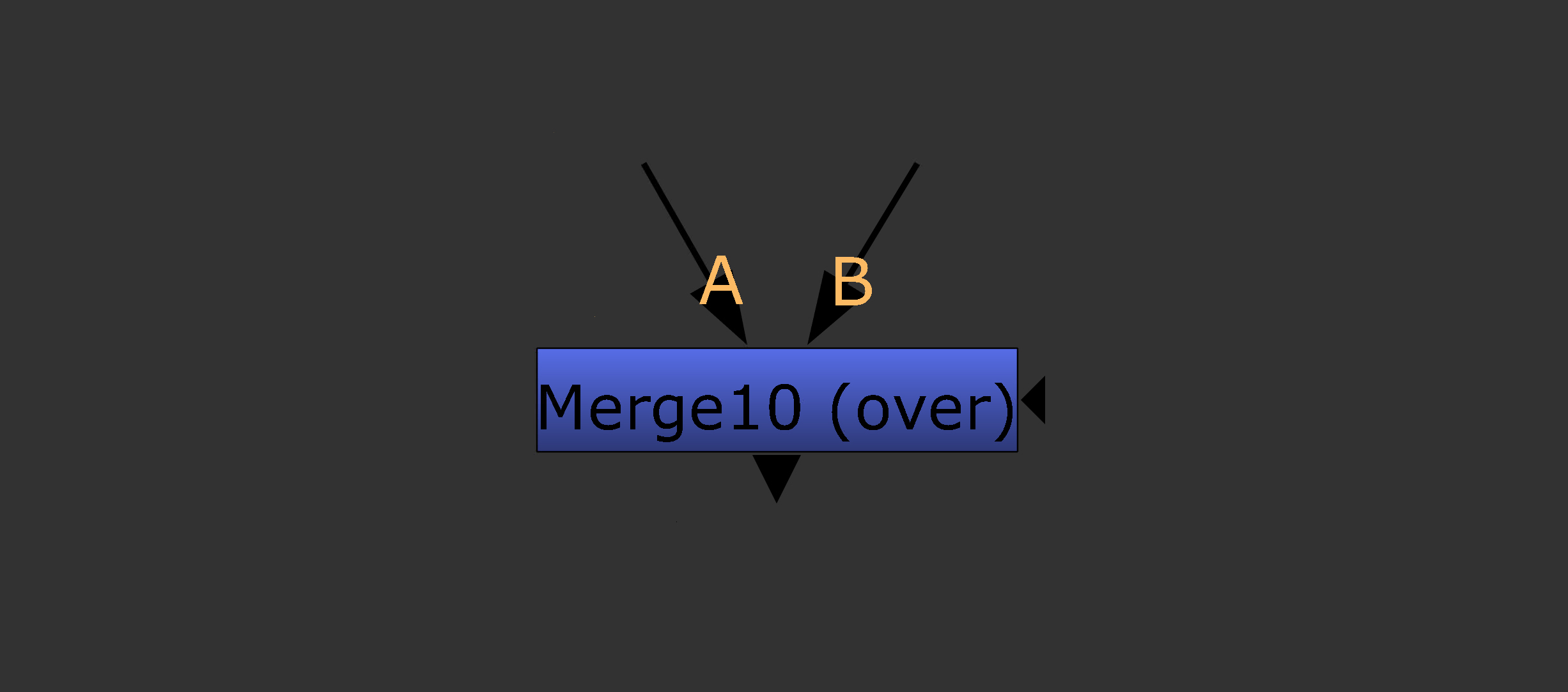 UNDERSTANDING COMPOSITING – PART 2 – THE ART OF VISUAL EFFECTS AT ...